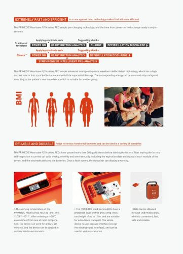 YUWELL HEARTSAVE Y8(SCREEN) PRIMEDIC SEMI AUTOMATED EXTERNAL ...